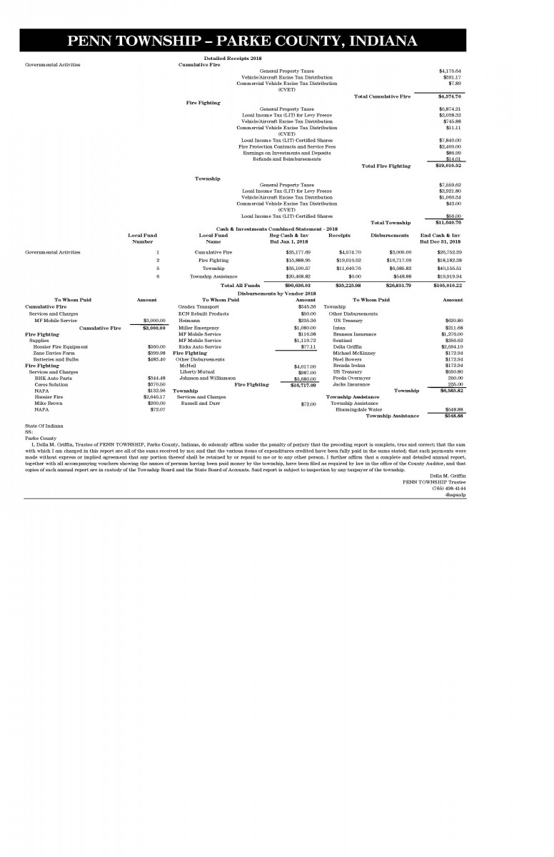 Penn Township – Parke County Sentinel